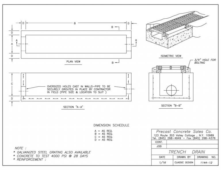 Trench Drains - Precast Concrete Sales Company