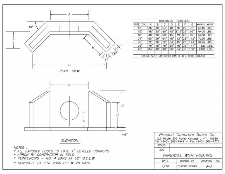 Headwalls - Precast Concrete Sales Company