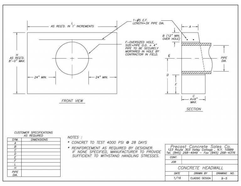 Headwalls - Precast Concrete Sales Company