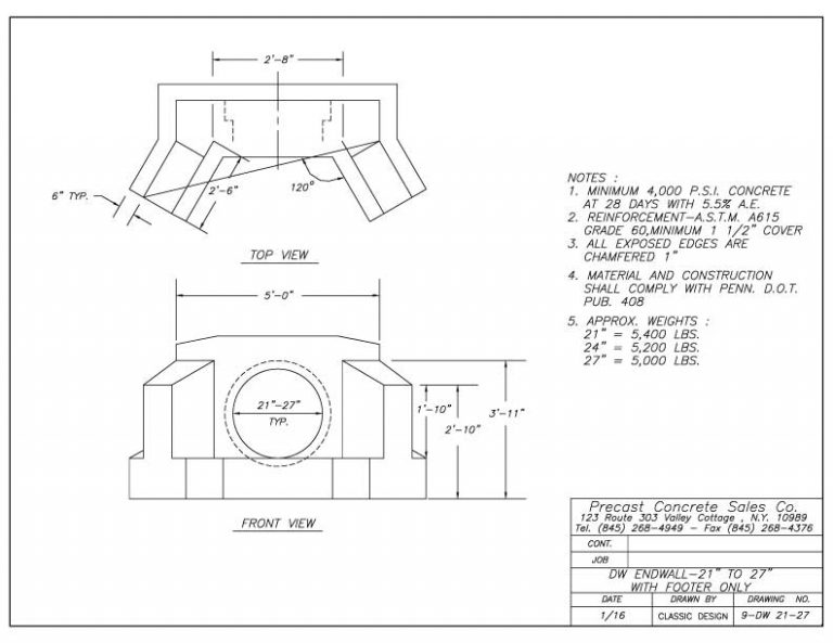 Headwalls - Precast Concrete Sales Company
